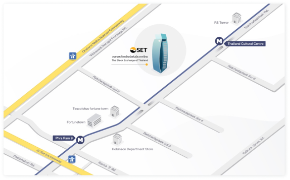 ติดต่อเรา - SETTRADE.COM