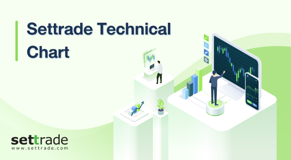 Technical Chart - คู่มือการใช้งาน - SETTRADE.COM