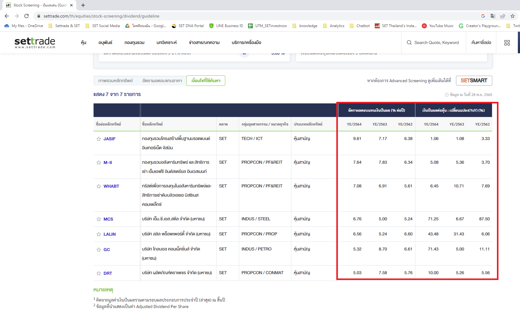 คัดกรองหาหุ้นดีด้วย “Stock Screening” บนเว็บไซต์ www.settrade.com - SETTRADE.COM