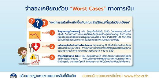 จำลองเกษียณด้วย “Worst Cases” ทางการเงิน - SETTRADE.COM