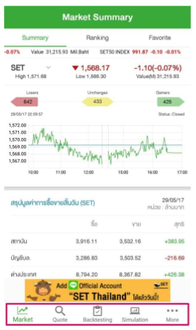 Settrade App - SETTRADE.COM