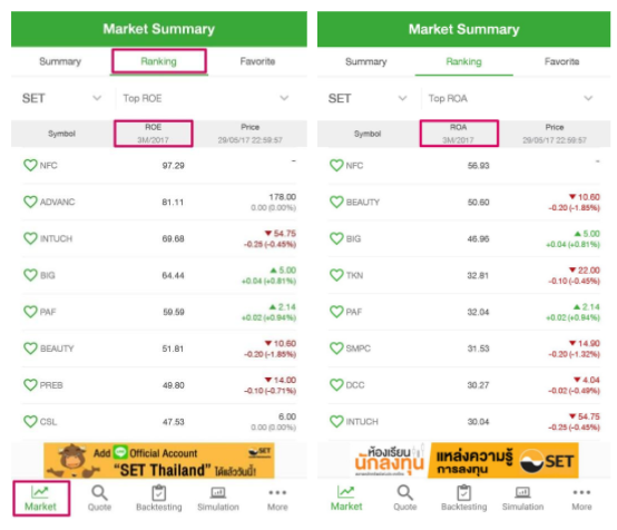 Settrade App - SET Investnow