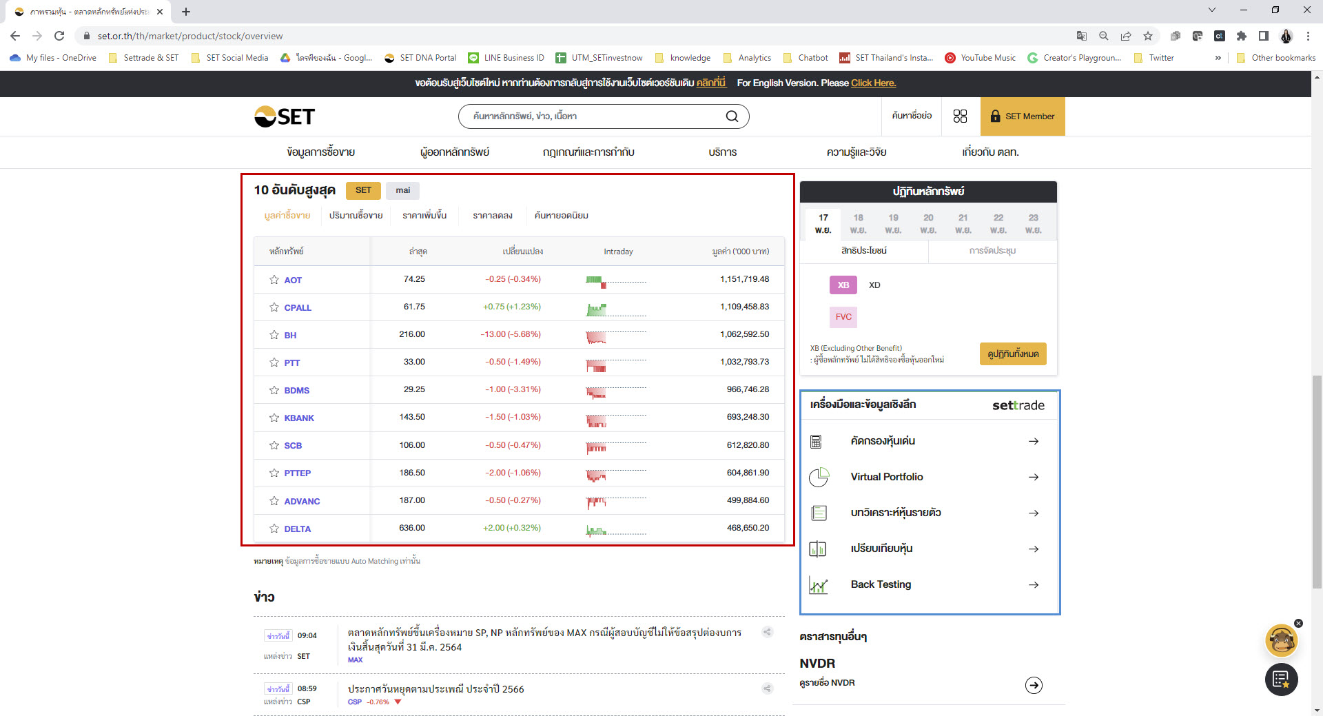 โฉมใหม่ www.set.or.th มีอะไรดี ตอนที่ 2 : ข้อมูลการลงทุนเวอร์ชันใหม่ดีกว่าอย่างไร - SETTRADE.COM