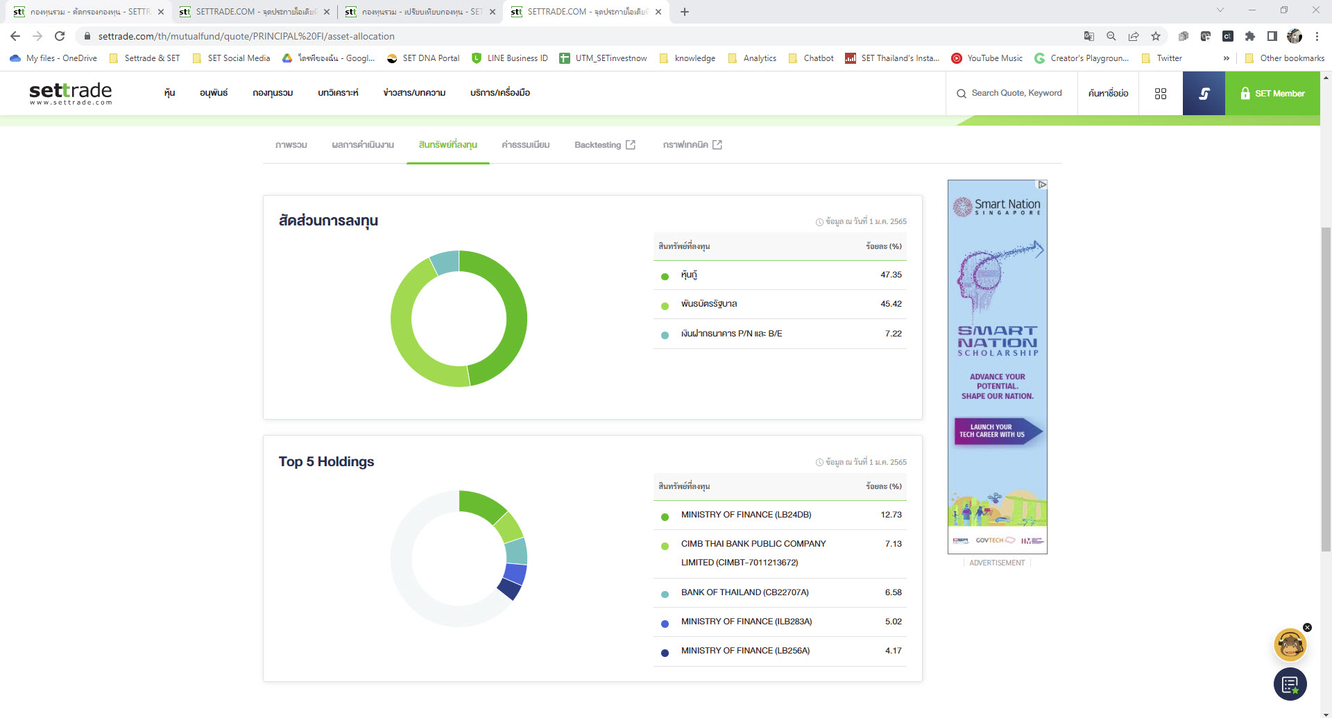 การสร้างพอร์ตการลงทุนจากข้อมูลในเว็บไซต์ www.set.or.th และ www.settrade ...