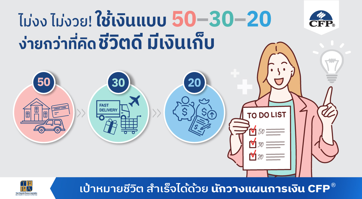 ไม่งง ไม่งวย! ใช้เงินแบบ 50 – 30 – 20 ง่ายกว่าที่คิด ชีวิตดี มีเงินเก็บ ...