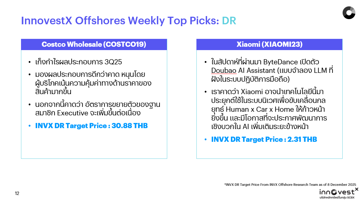 InnovestX DR Weekly Update - SETTRADE.COM