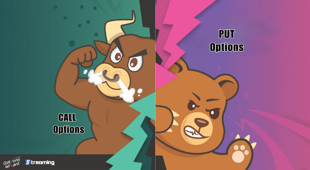 นักลงทุนมือใหม่ก็ทำกำไรได้ เริ่มเทรด TFEX ง่ายๆ ด้วย Options Wizard - SETTRADE.COM